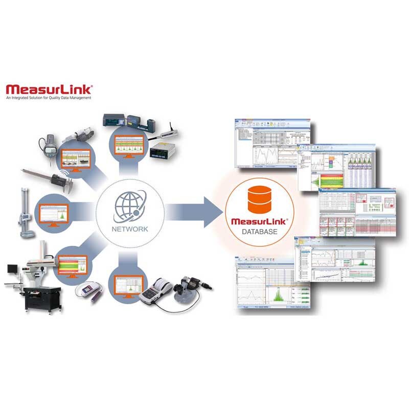 Mitutoyo 64AAB612 MeasurLink Gage Management V9