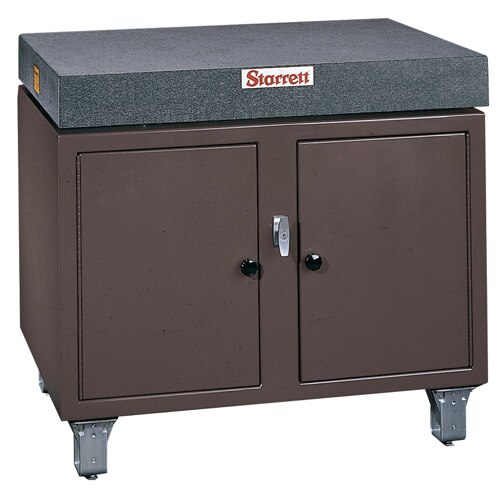Starrett 81515 Cabinet Stand 36 x 48 with Casters