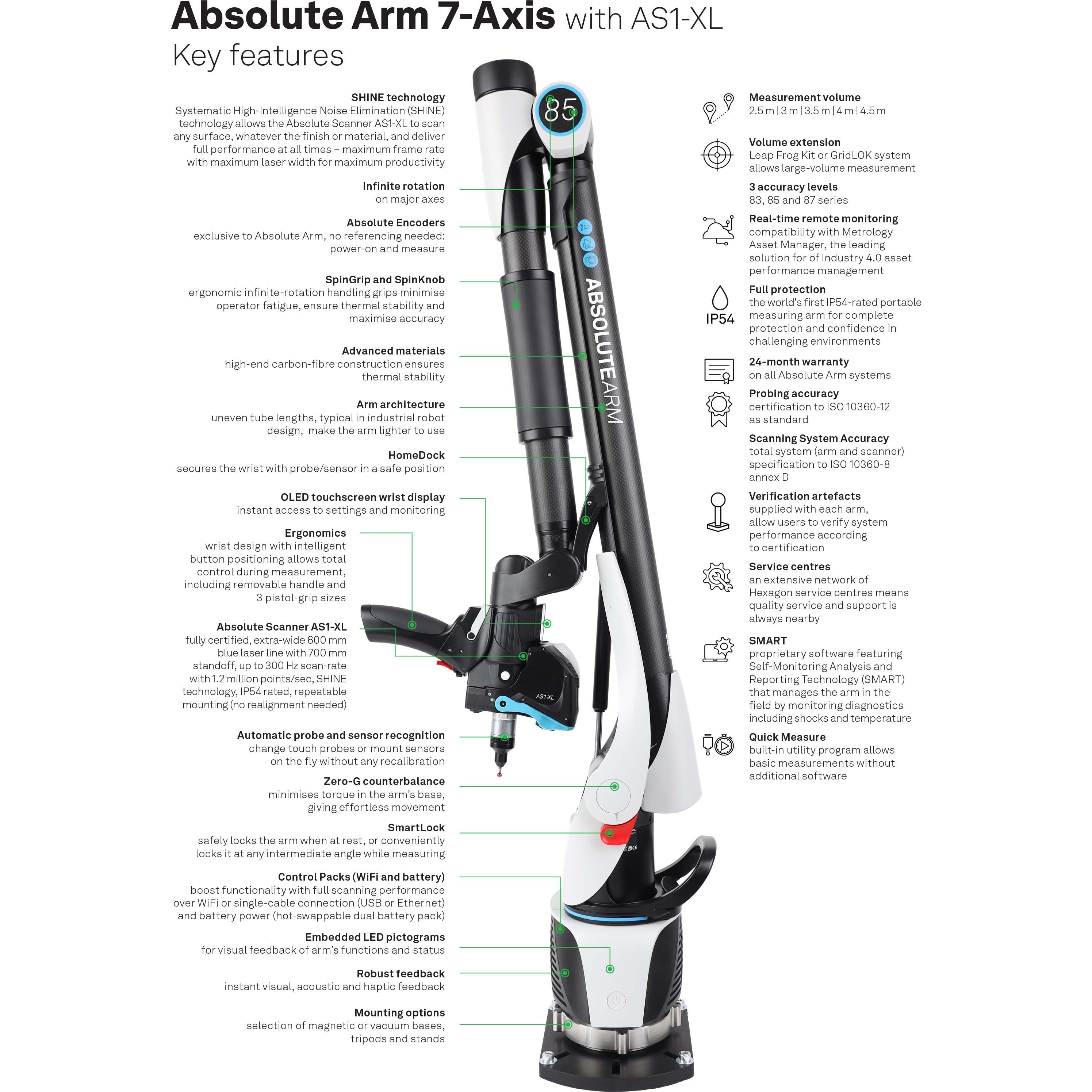 Hexagon Absolute Arm 7-Axis all-in-one measurement solution