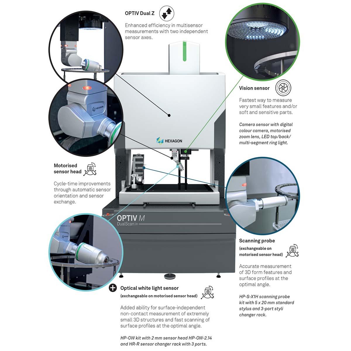 Hexagon OPTIV M DualScan i+ multisensor measurements of complex, large ...