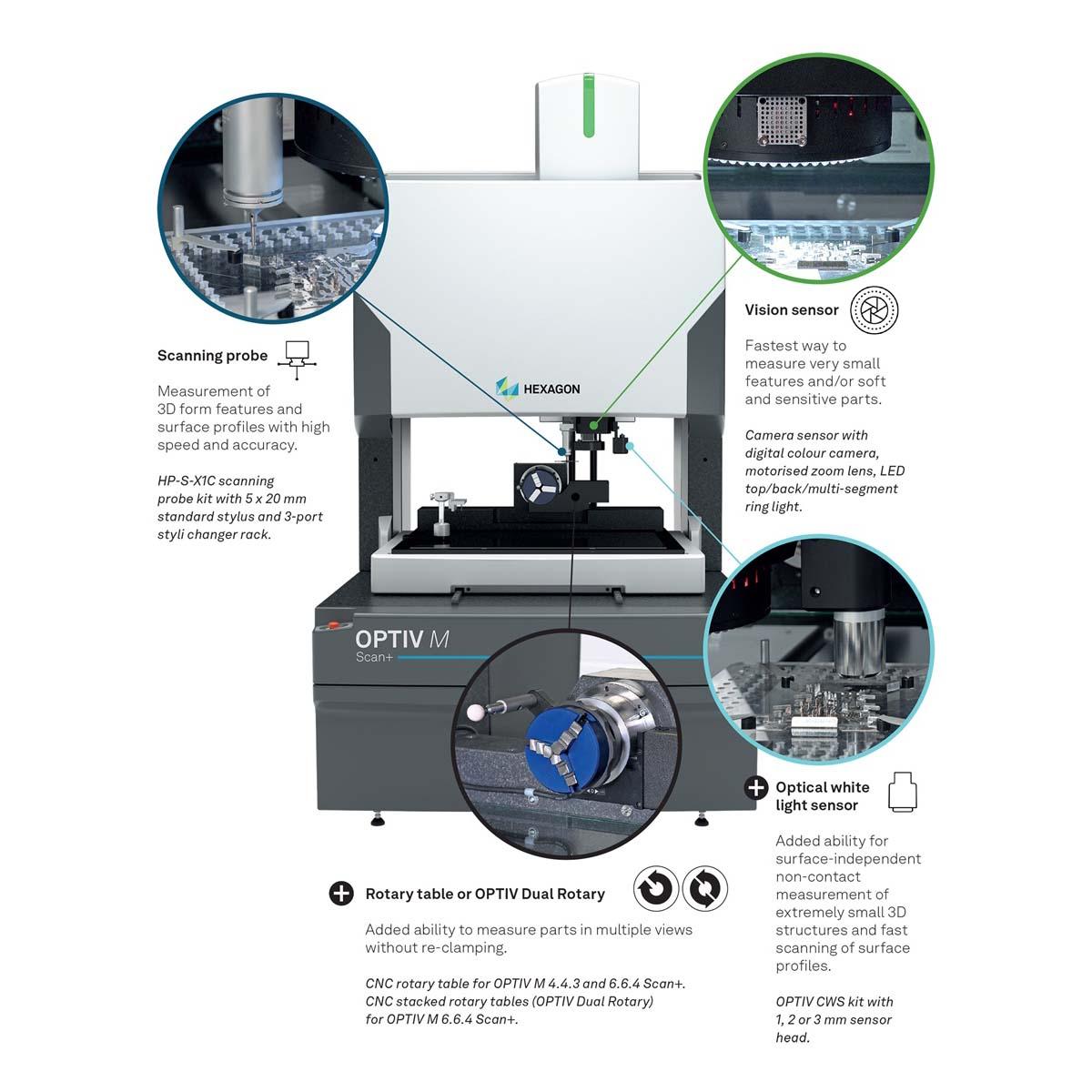 Hexagon OPTIV M Scan+ 3D multisensor scanning high-resolution form measurements